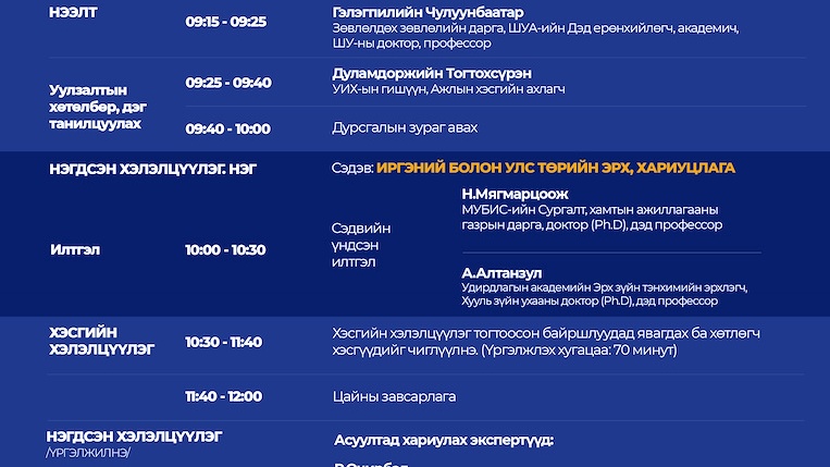 “Зөвлөлдөж шийдье” улсын хэмжээний зөвлөлдөх санал асуулгын хоёр дахь