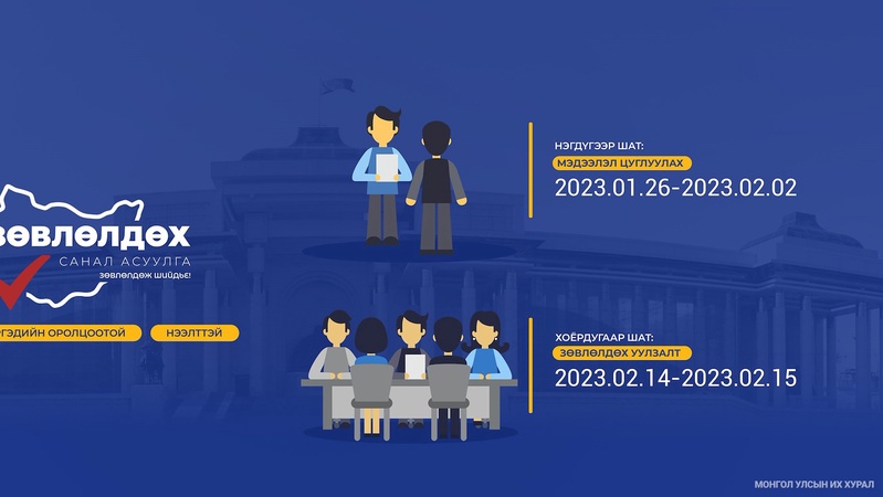 "National Deliberative Polling - Stage 2" Programme (2023.02.14-02.15)