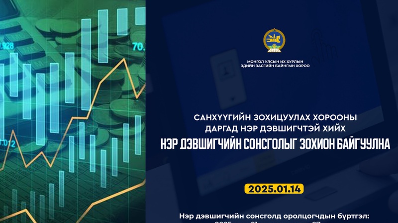 Санхүүгийн зохицуулах хорооны даргад нэр дэвшигчтэй хийх нэр дэвшигчийн сонсголыг зохион байгуулна