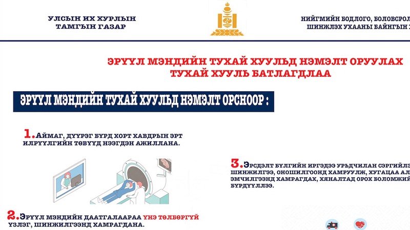 Инфографик Эрүүл мэндийн тухай хуульд нэмэлт оруулах тухай хуулийн