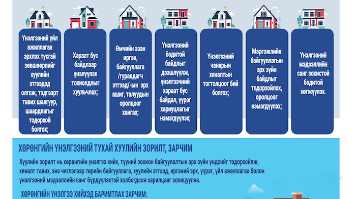 Инфографик Хөрөнгийн үнэлгээний тухай хууль Шинэчилсэн найруулга ийн