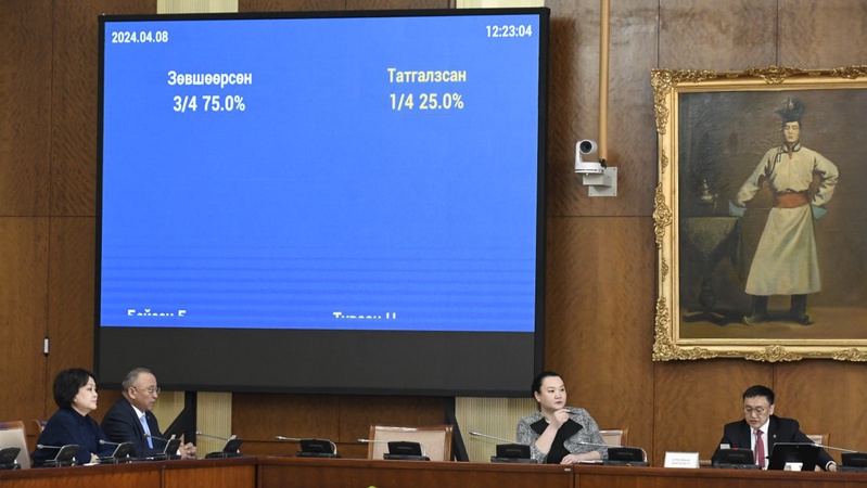 “Эмийн үнийн өсөлтийн шалтгаан нөхцөлийг хянан шалгах” үүрэг бүхий Хянан шалгах түр хорооны