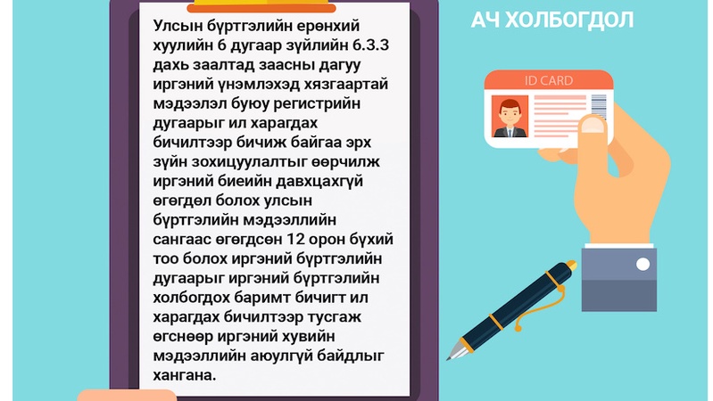 Инфографик Улсын бүртгэлийн ерөнхий хуульд нэмэлт өөрчлөлт оруулах тухай хуулийн танилцуулга